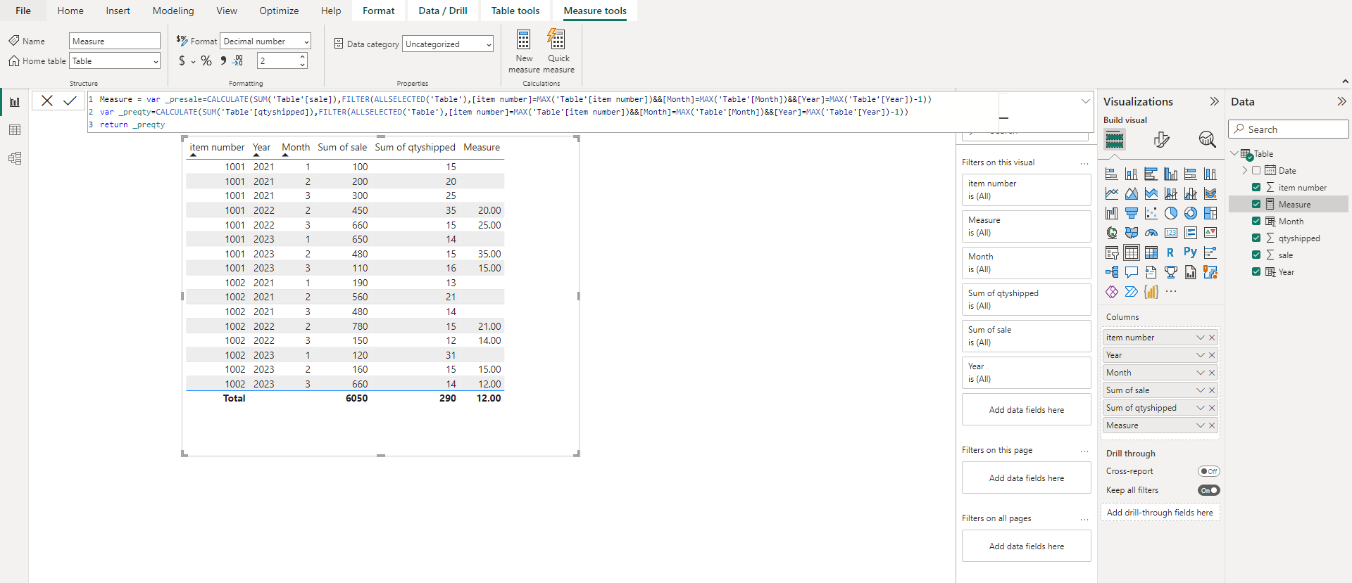 Solved: How to calculate avg price for the same period las ...