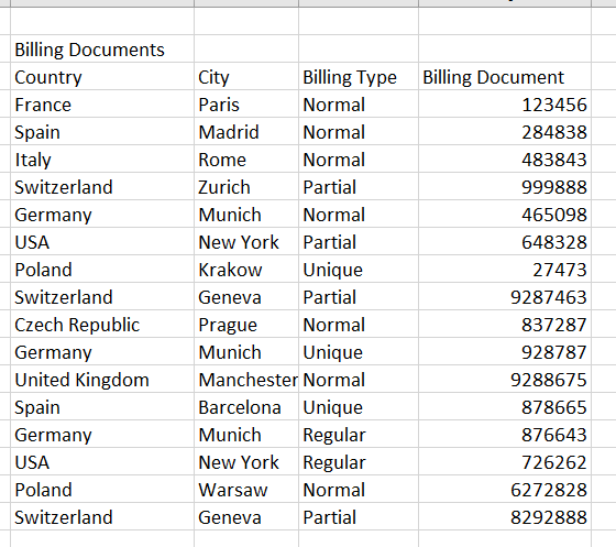 Connecting two tables by multiple fields - Microsoft Fabric Community