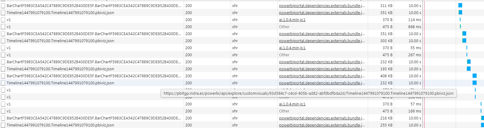 [Power BI Server] Custom visuals not showing - Microsoft Fabric Community