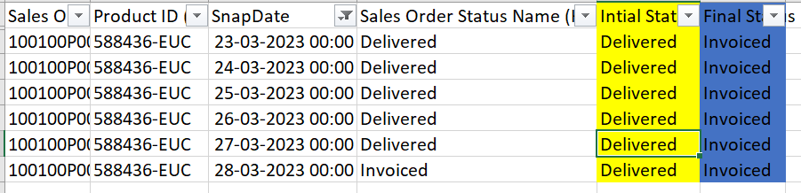 Calculate Initial and final sales order status bas... - Microsoft ...