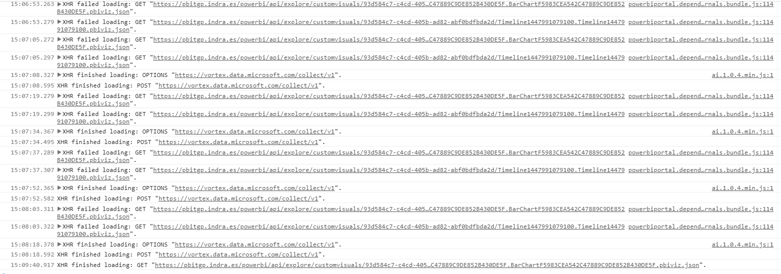 [Power BI Server] Custom visuals not showing - Microsoft Fabric Community