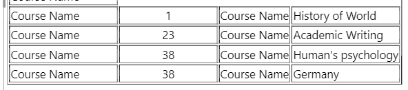 Group the data by semesters in HTML and CSS viewer... - Microsoft ...