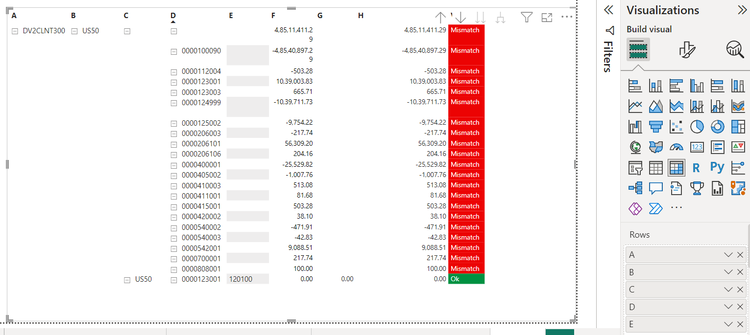 How to apply Color to all rows field in Matrix vis... - Microsoft Fabric Community