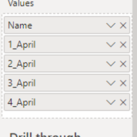 Conditional Formatting - Microsoft Fabric Community