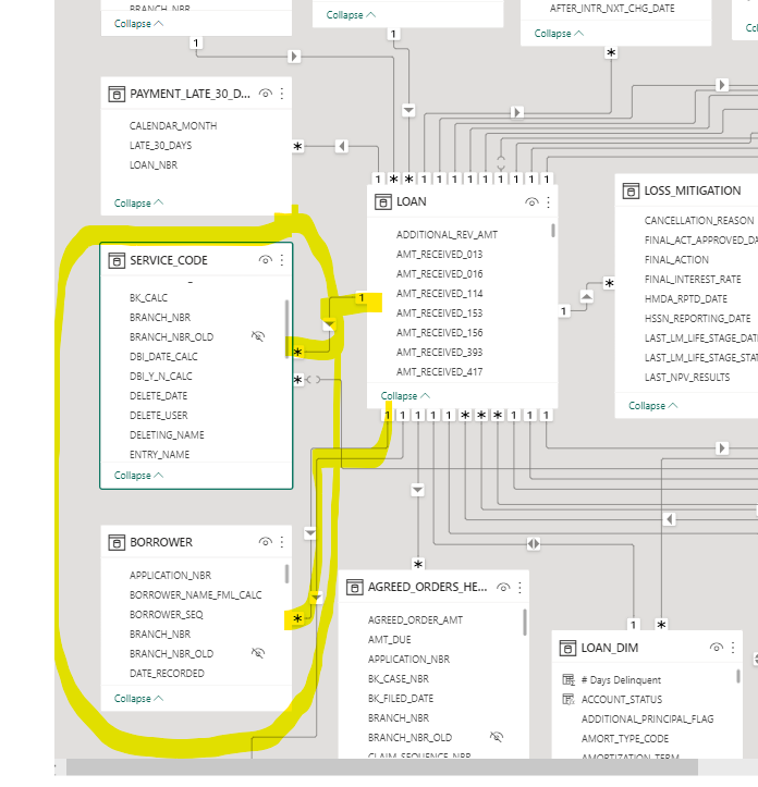 Solved Data Modeling Issue Microsoft Fabric Community