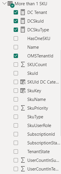 Calculated column to categorize depending on a mea... - Microsoft Fabric Community