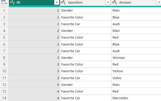 Solved: Powerbi analyze survey questions. Filter one visua ...