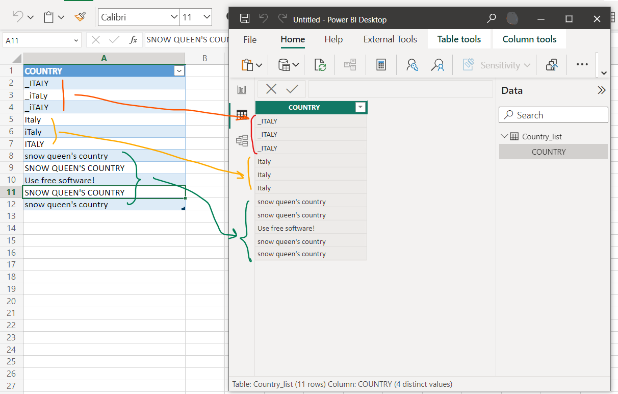 Power Query converts case during import when it is... - Microsoft ...