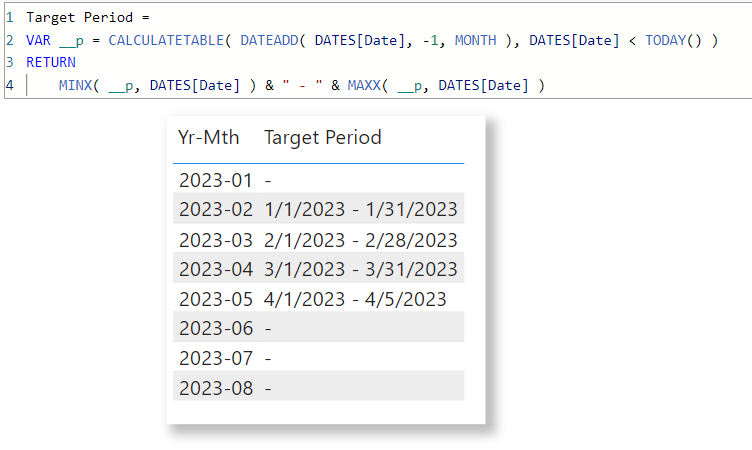 issue on month over month variation metric when us... - Microsoft ...