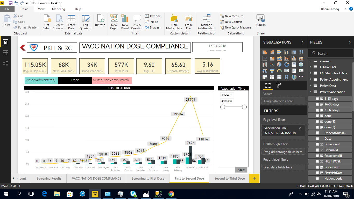 data related to two different dates on line and cl... - Microsoft ...