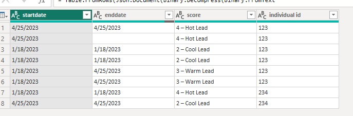Solved: Using end effective date and start effective date ...