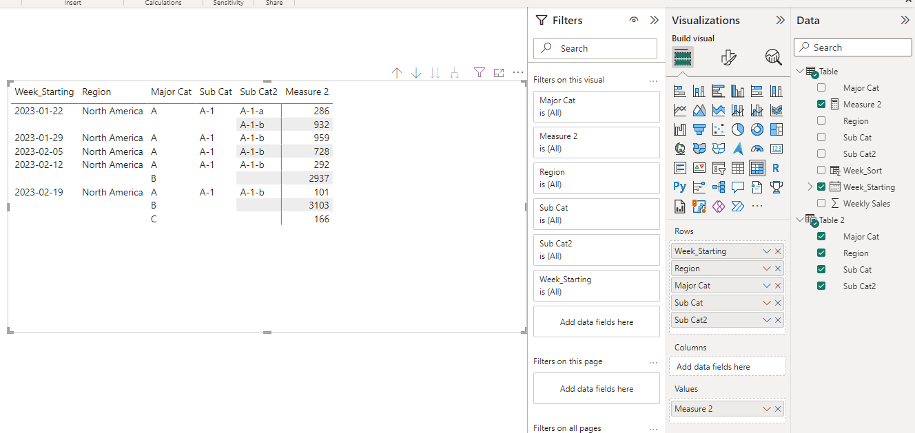 Solved: Weekly rolling average to appear in weeks with no ...