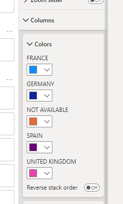 TOP N chart - same colors - Microsoft Fabric Community