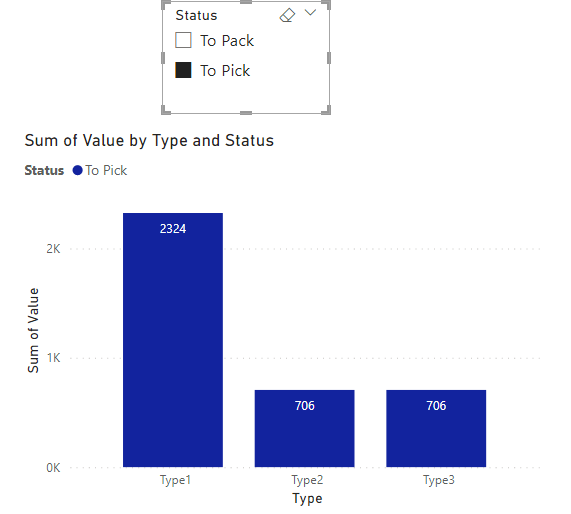 Solved: Labels and Total Labels in a stacked column chart - Microsoft ...