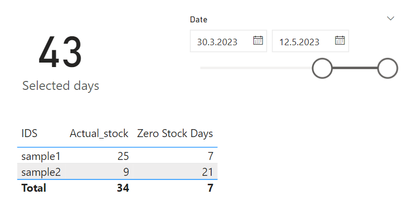 Performance tweak of a measure - Microsoft Fabric Community