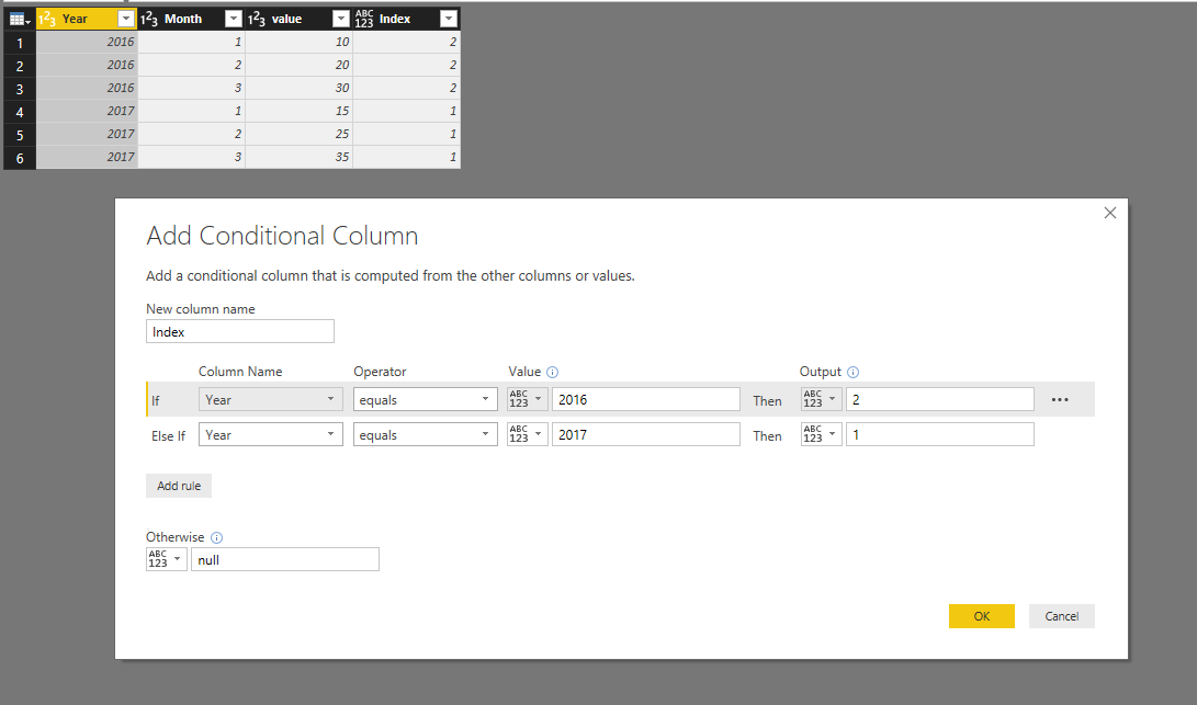 Solved: Matrix with sorts - Microsoft Fabric Community
