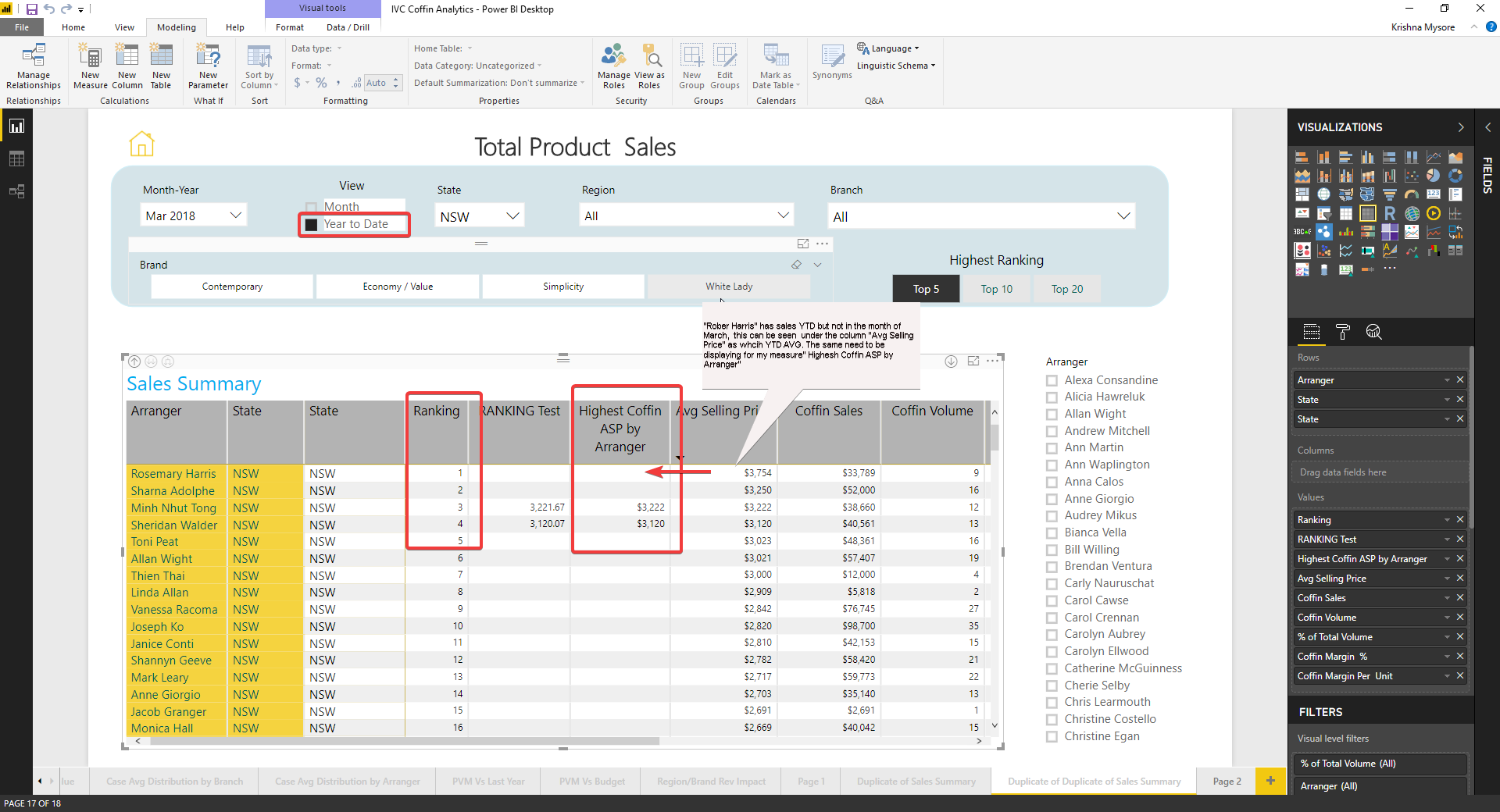 Dynamic Ranking Issue - Microsoft Fabric Community