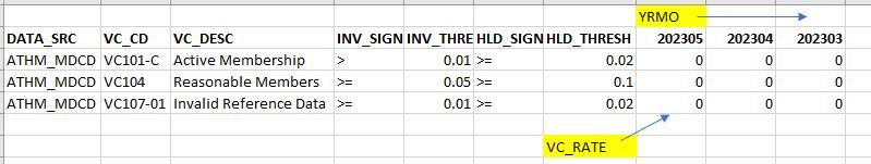 Pivot without aggregation - Microsoft Fabric Community