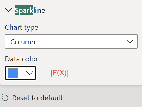 Condition colors for sparklines - Microsoft Fabric Community