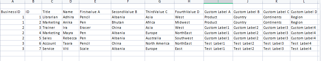 To change the column Headers dynamically in table ... - Microsoft ...