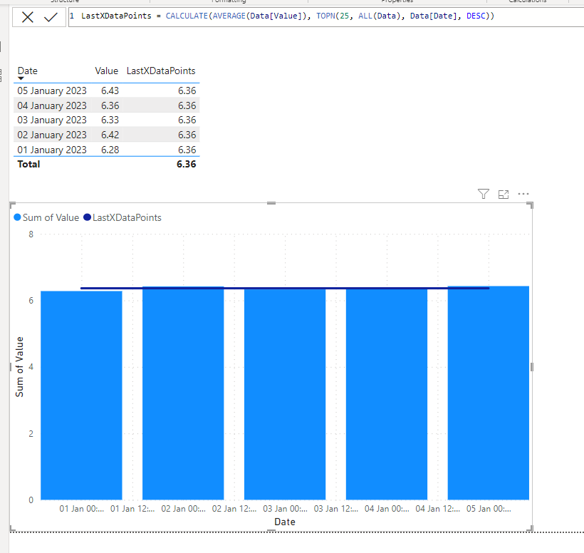 Calculate Average of Last 25 Data Points - Microsoft Fabric Community