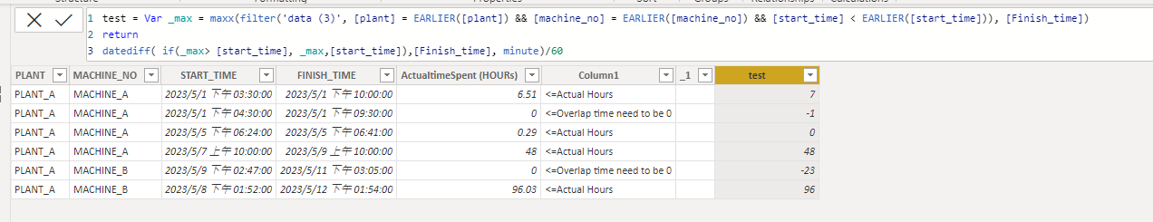 How to use POWER BI DAX fullfill Actual Hour exclu... - Microsoft ...