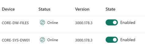 Dataflow Gen2 Issue - Microsoft Fabric Community