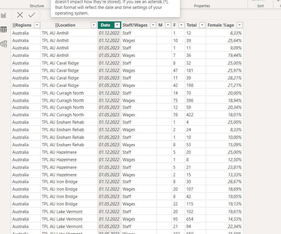 Solved Unpivot Merge Columns Microsoft Fabric Community 4103