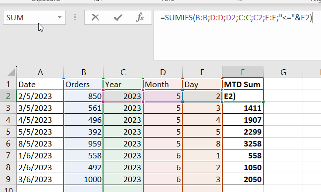 Solved: Power Query Sumifs - Microsoft Fabric Community