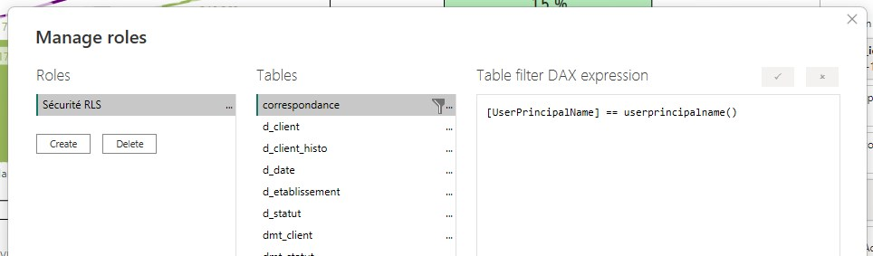 Solved: RLS related to active directory - Microsoft Fabric Community