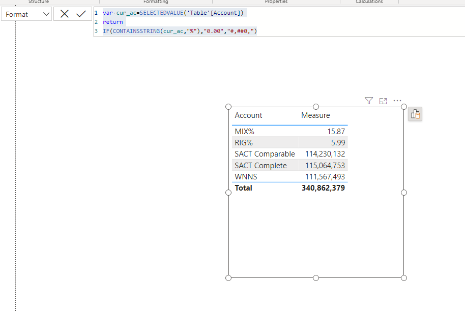 Solved Dynamic Formatting Issue Microsoft Fabric Community 8014