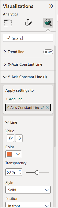 Draw line in area chart visual in Power BI? - Microsoft Fabric Community