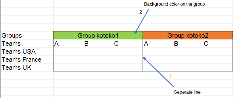 power bi formatting group header in a matrix - Microsoft Fabric Community