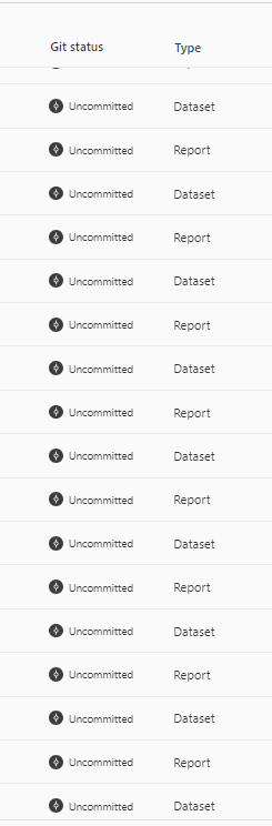 GIT Azure Devops integrated to PowerBi workspace i... - Microsoft ...
