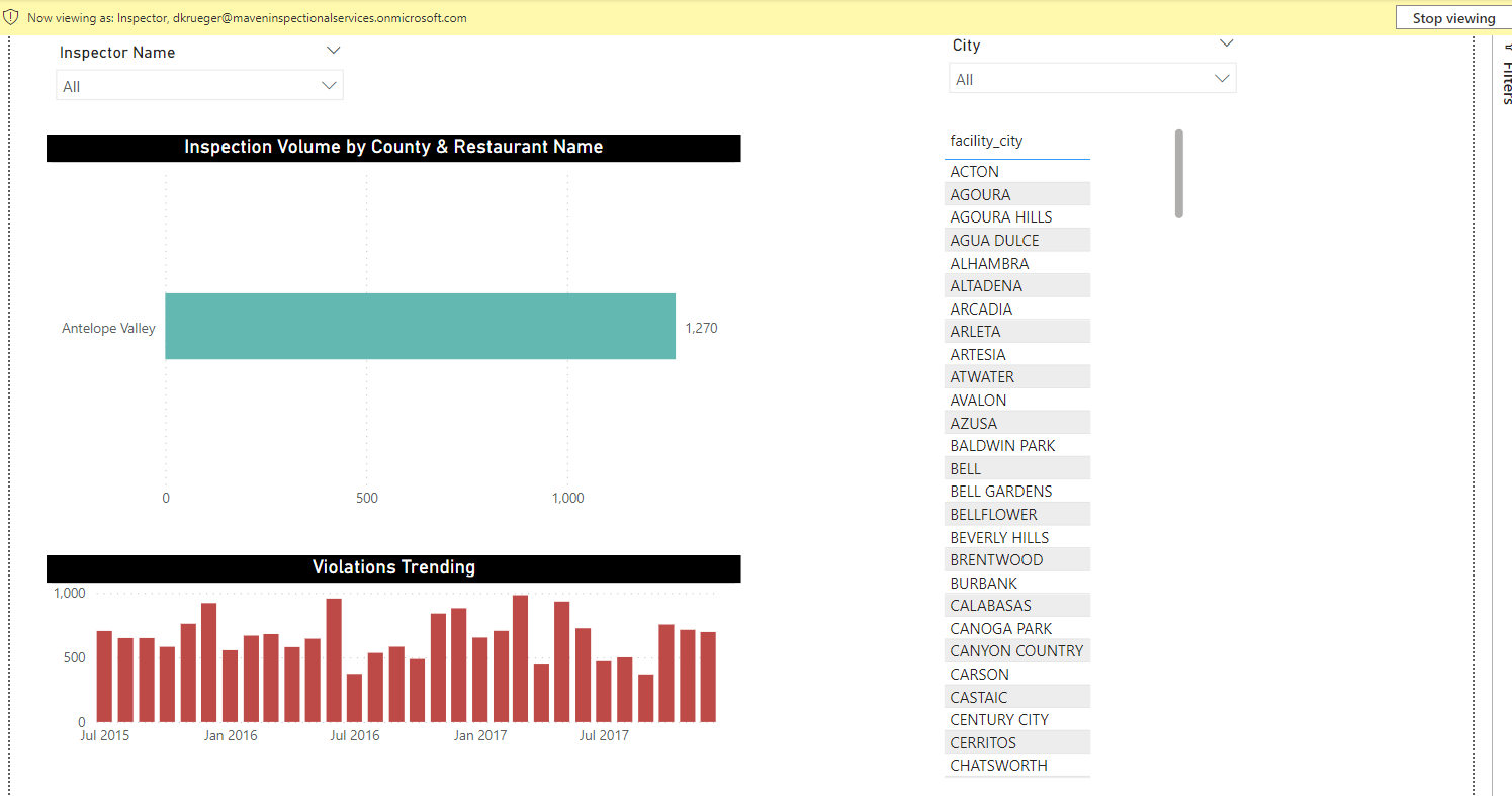 PowerBI RLS on slicer in dashboard - Microsoft Fabric Community