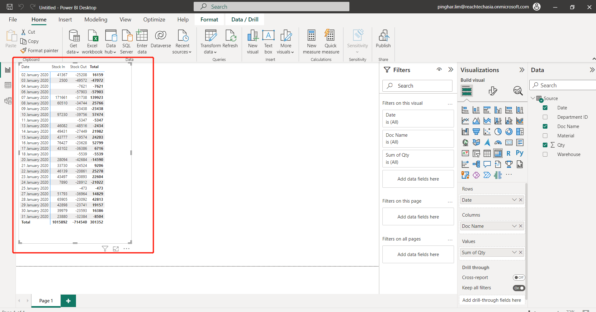 Stock In date compare with stock out date then ave... - Microsoft ...