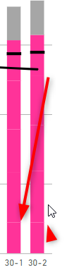 Solved: combined line and stacked bar chart - separator ba ...