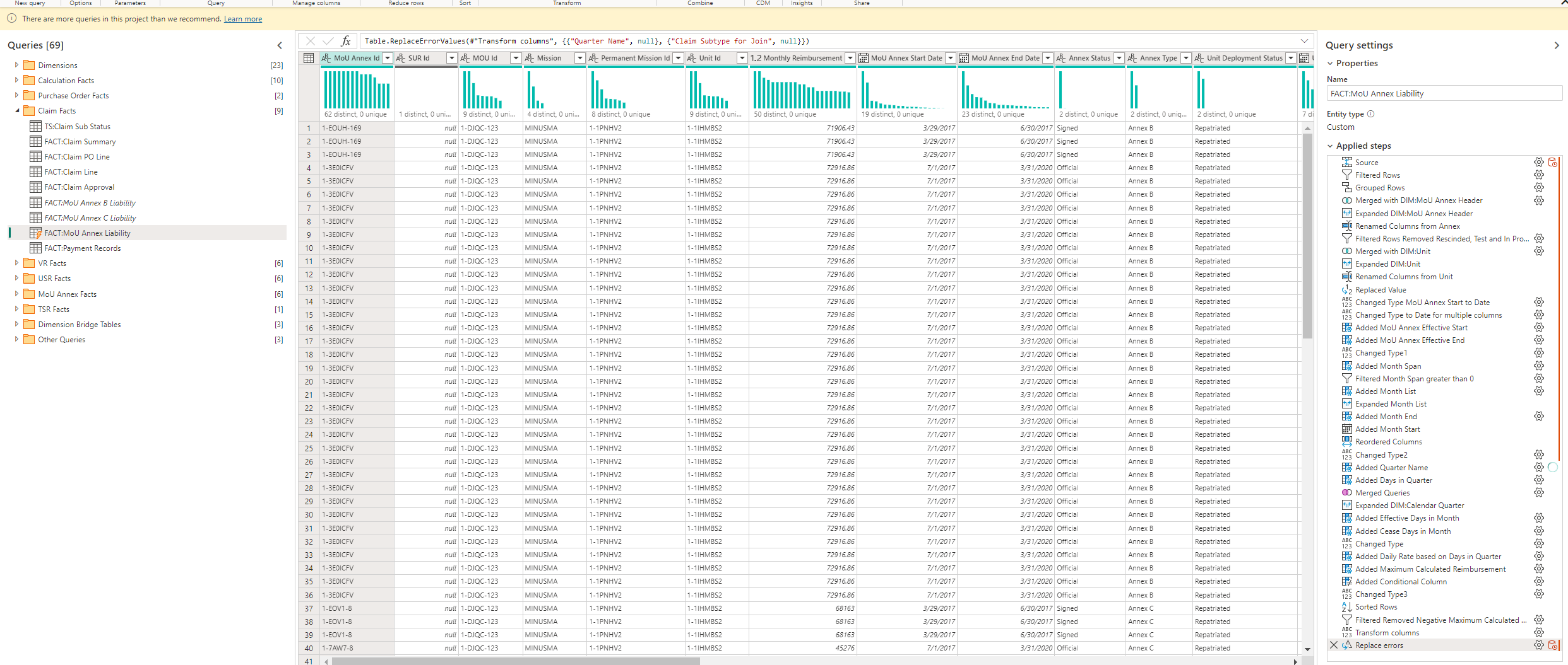 Power BI Legacy Dataflow vs Dataflow Gen2 performa... - Microsoft Fabric Community