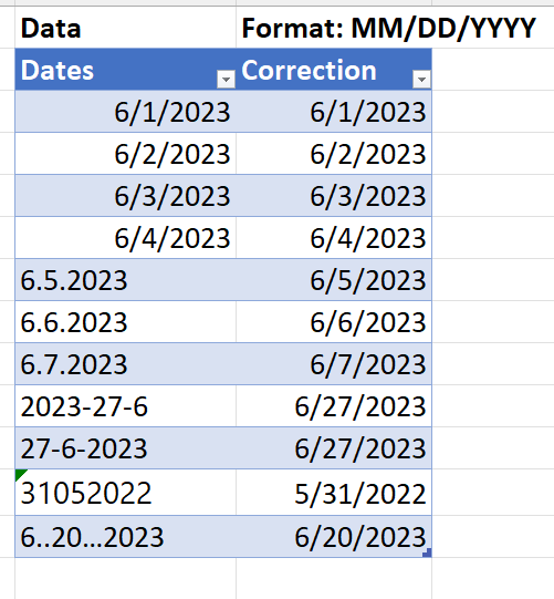 How to Correct Different Format Dates in a Column ... - Microsoft ...