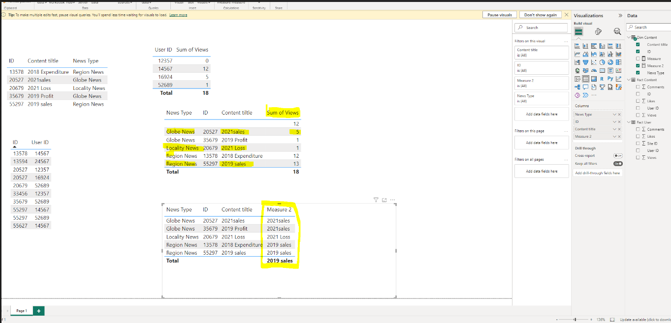 Rank In PBI - Microsoft Fabric Community