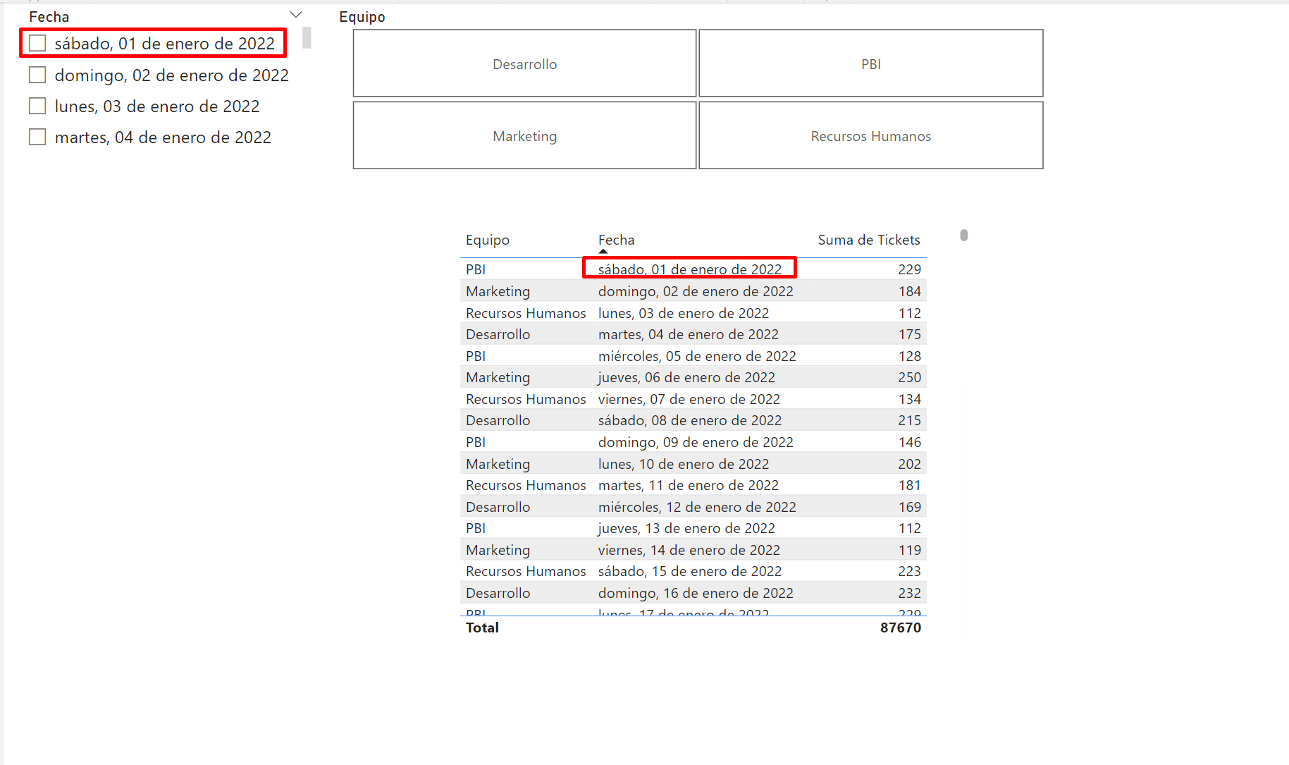 Solved: Date slicer is not changing date when selecting ot ...