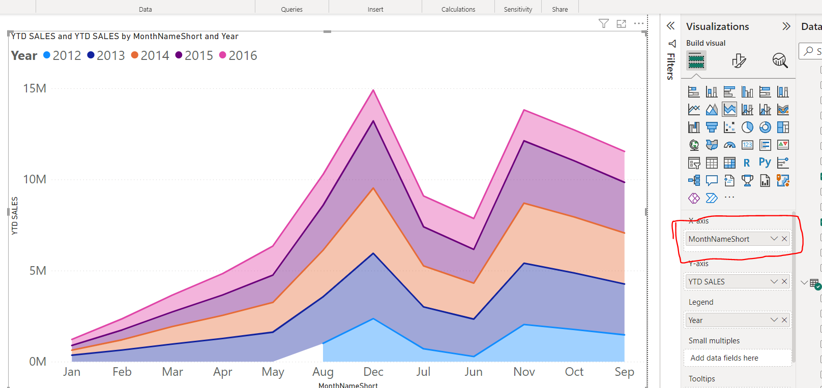 Solved: month short name on x axis does not show correct y ...