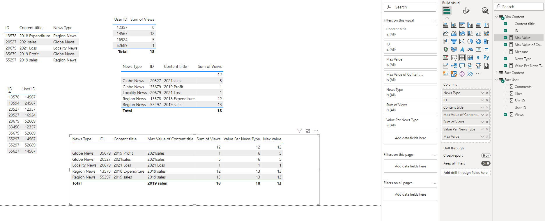 Rank In PBI - Microsoft Fabric Community