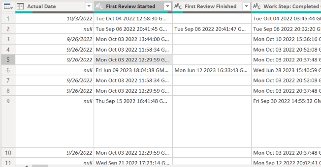 Timeline Visual with Multiple Dates - Microsoft Fabric Community