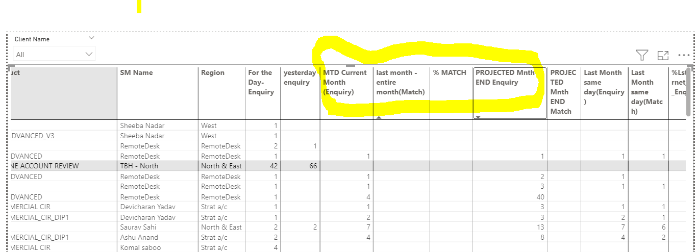 Create UPPER column in table matrix - Microsoft Fabric Community