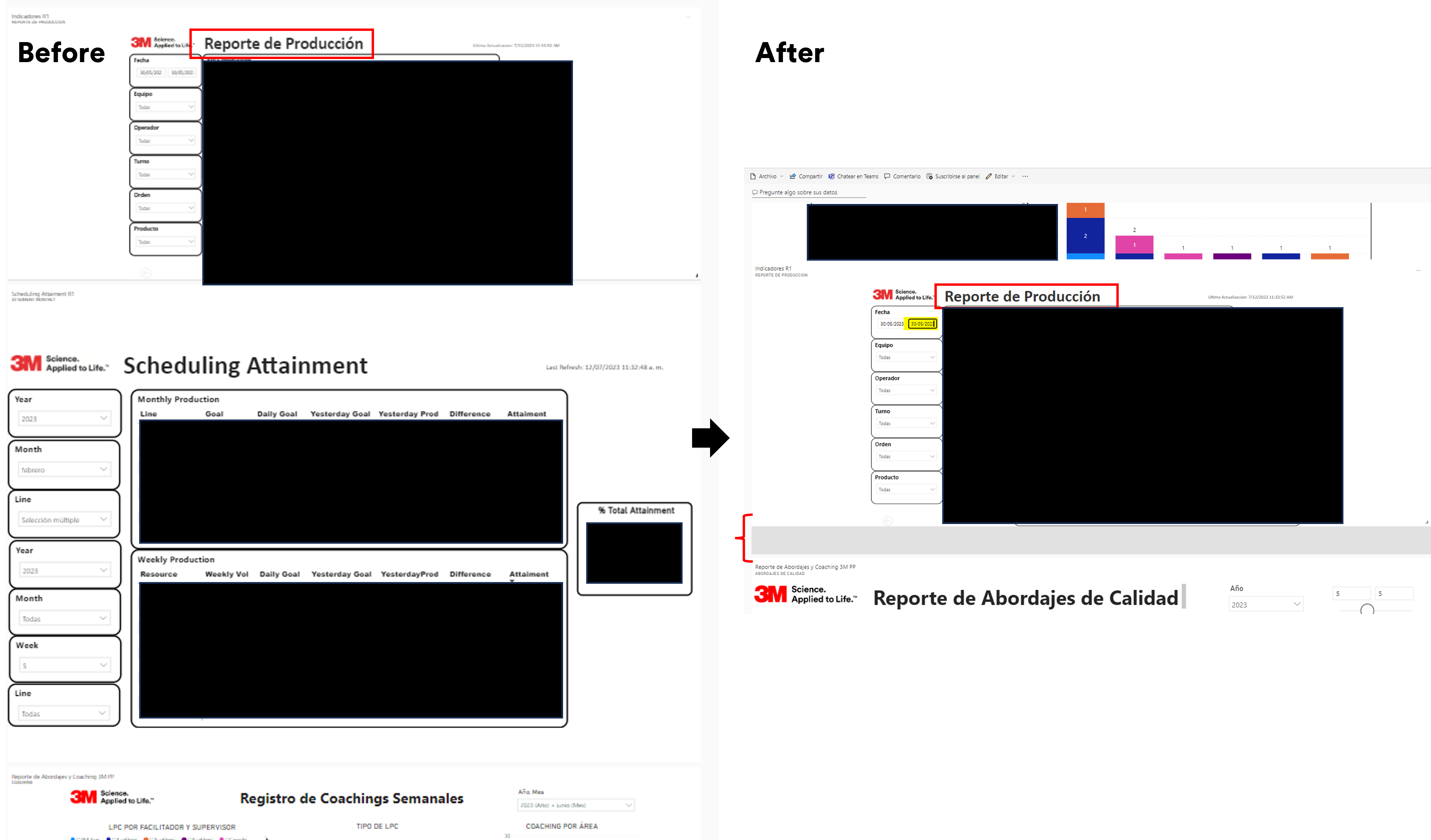 Help with Bi Dashboard - Microsoft Fabric Community