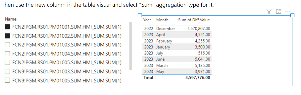 How to calculate sum of multiple similar values ba... - Microsoft ...