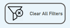 Solved: Button to clear all filters passed from drill thro ...