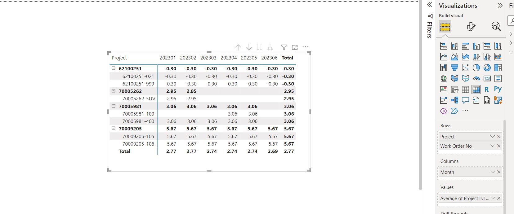 Add dual value to Power BI Matrix Visual - Microsoft Fabric Community