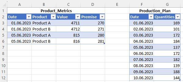 Solved: Difficult calculation of grand totals in matrix - Microsoft Fabric Community